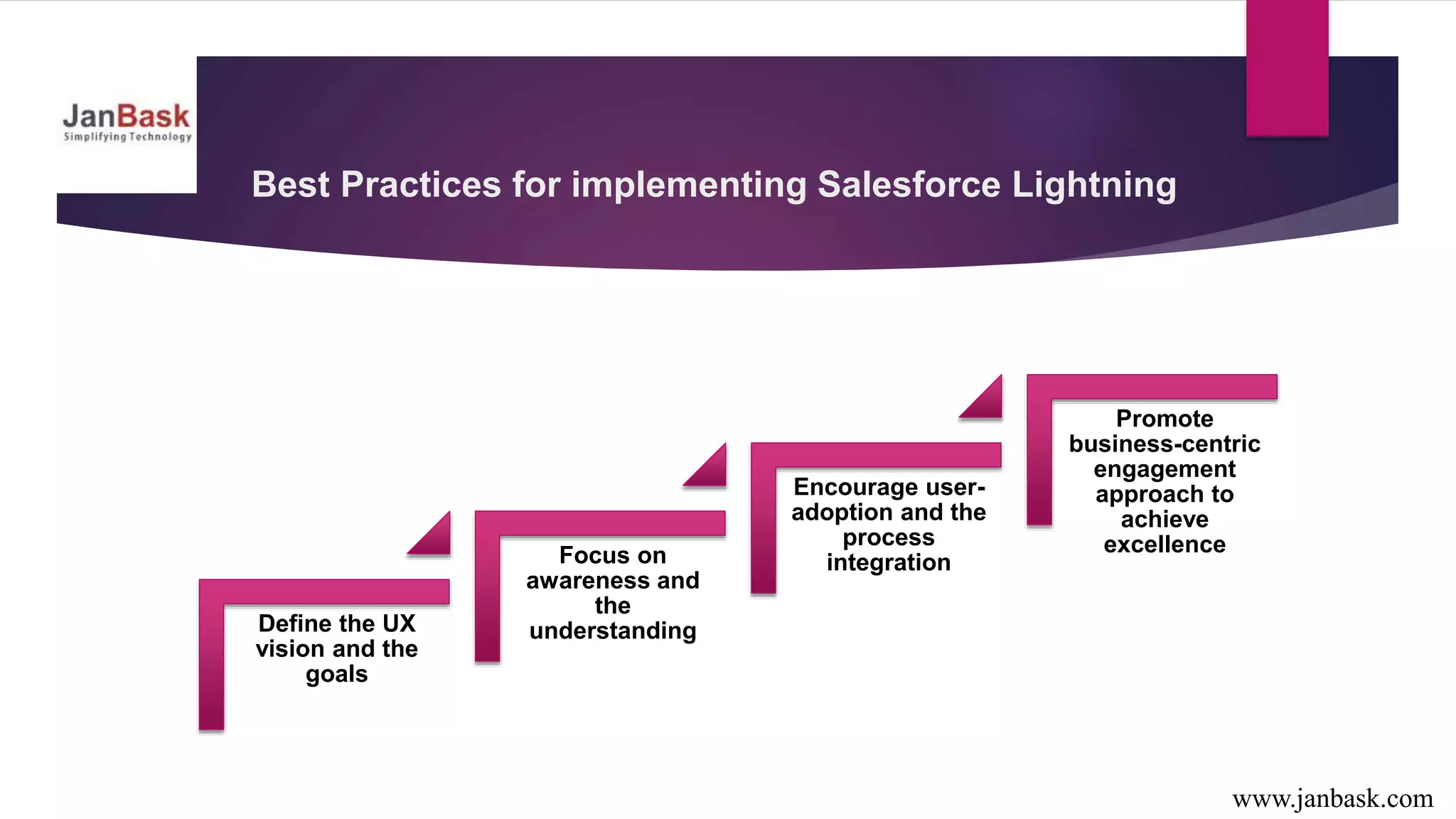 All About Salesforce Lightning | PPTX | Computer Software and Applications | Computing