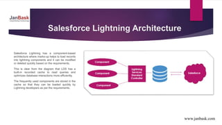All About Salesforce Lightning | PPTX | Computer Software and ...