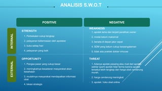 Ppt-Analisis-Swot.pptx-apoteker@kece1717 | PPTX