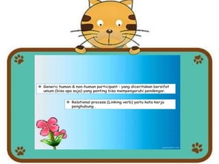 PPT-Analytical Exposition Text.pptx