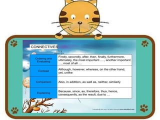 PPT-Analytical Exposition Text.pptx