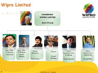 Ppt.on wipro by anil | PPT