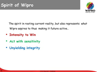 Ppt.on wipro by anil | PPT