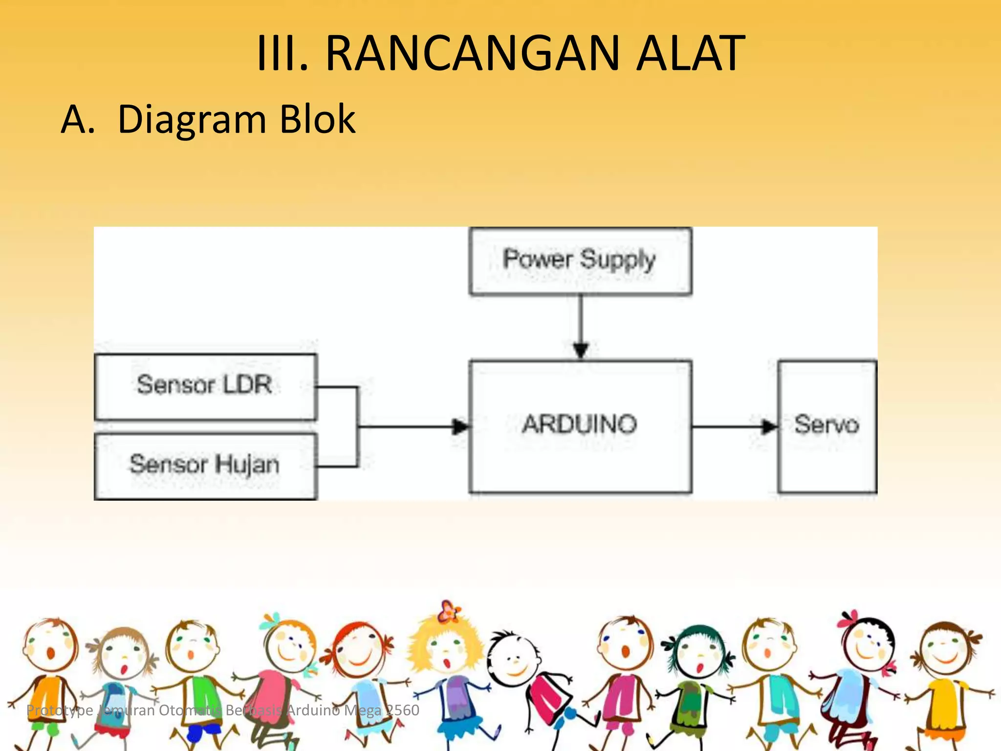 Prototype Jemuran Otomatis Berbasis Arduino Mega 2560 | PPTX