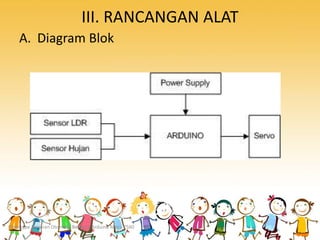 Prototype Jemuran Otomatis Berbasis Arduino Mega 2560 | PPTX