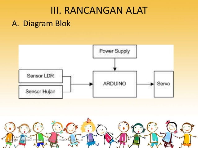 Prototype Jemuran Otomatis Berbasis Arduino Mega 2560 | PPTX