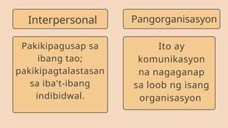 ppt-antas aTTTt uri ng komunikasyon.pptx