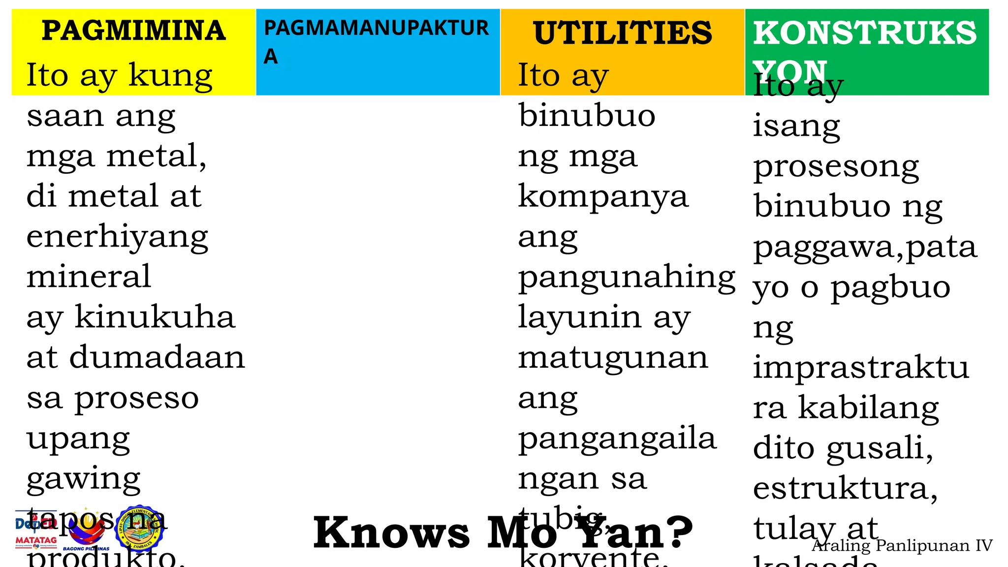 COT-Grade-4-Lesson-Plan-Araling-Panlipunan | PPTX