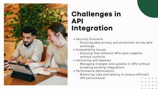 API integration services | Ficode Technology | PDF