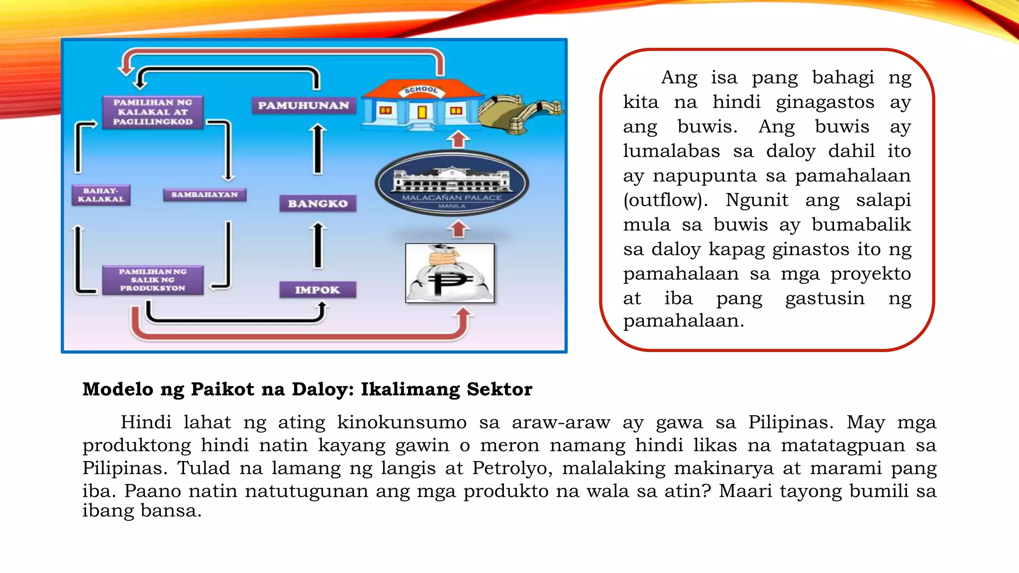 Ppt aralin-2-modelo-ng-paikot-na-daloy | PPTX