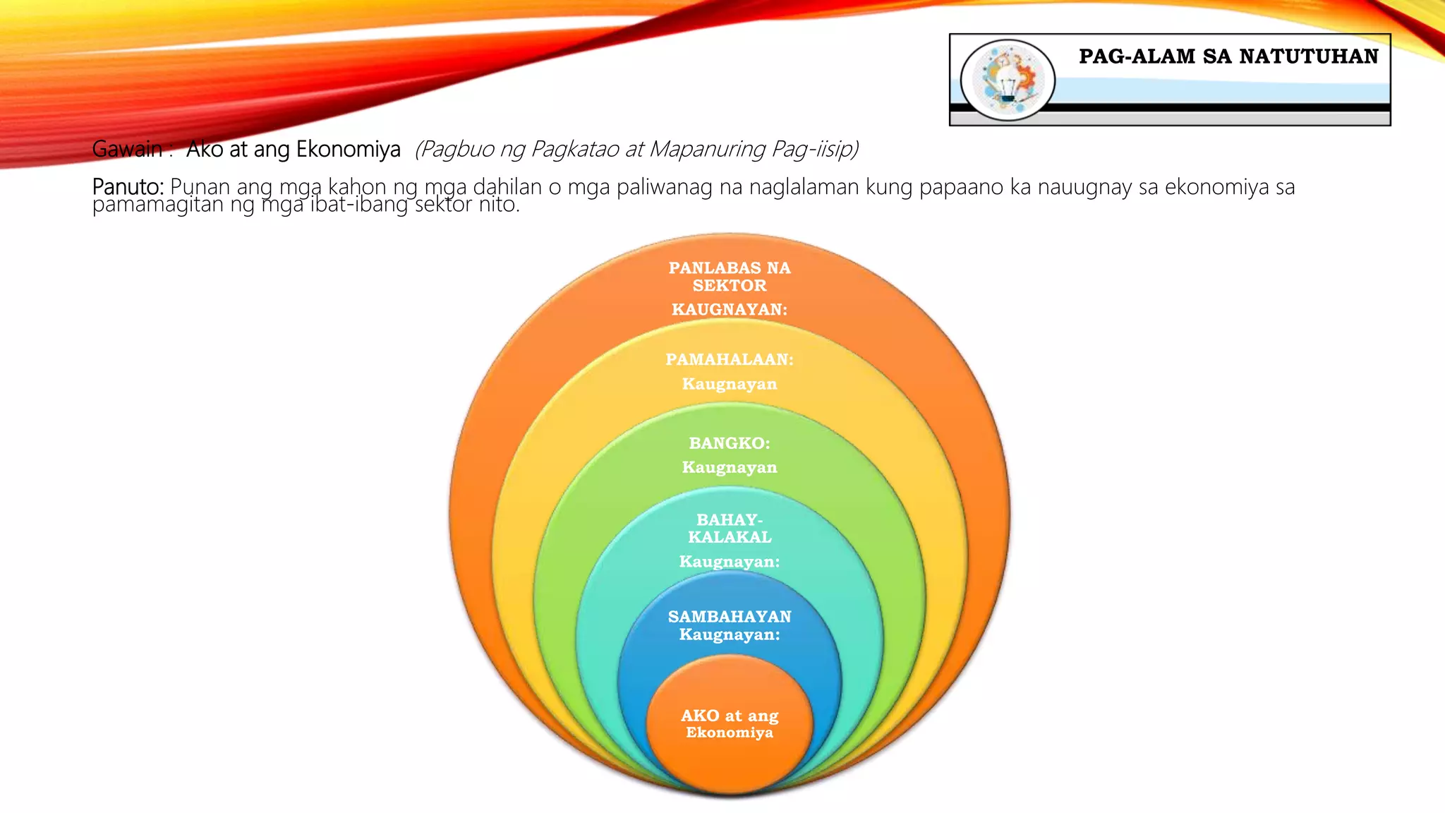 Ppt aralin-2-modelo-ng-paikot-na-daloy | PPTX