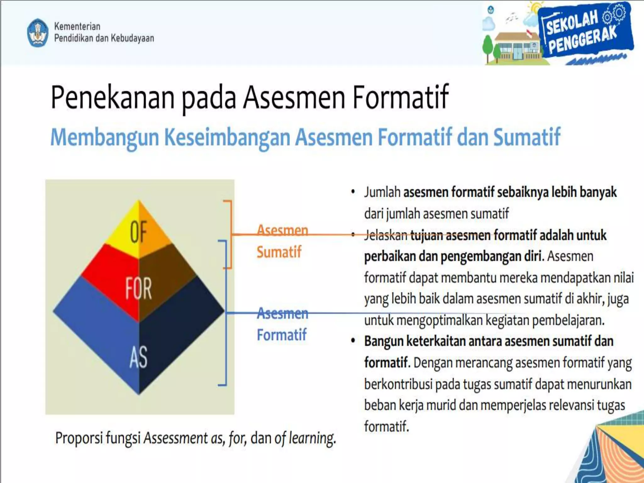 ppt-Asesmen diagnostik, formatif dan sumatif (laporan).pptx