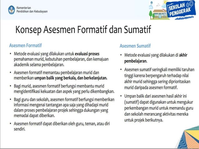 ppt-Asesmen diagnostik, formatif dan sumatif (laporan).pptx