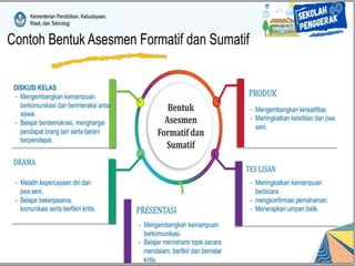ppt-Asesmen diagnostik, formatif dan sumatif (laporan).pptx