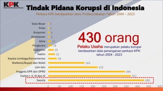 PPT ASKONAssssssssssssssssssssssssssssss | PPT