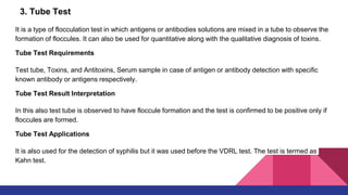 Precipitation | PPTX