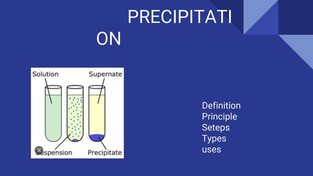 Precipitation | PPTX