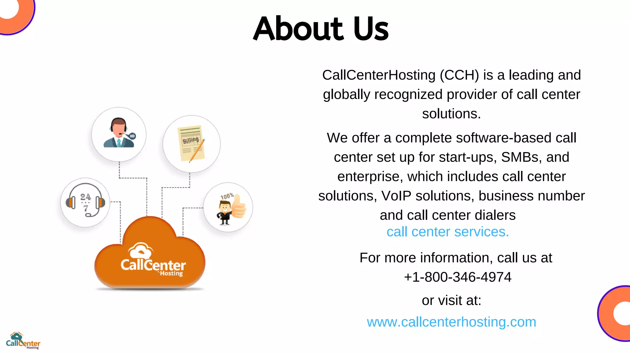 A to Z Must Know Call Center Terms | PPT