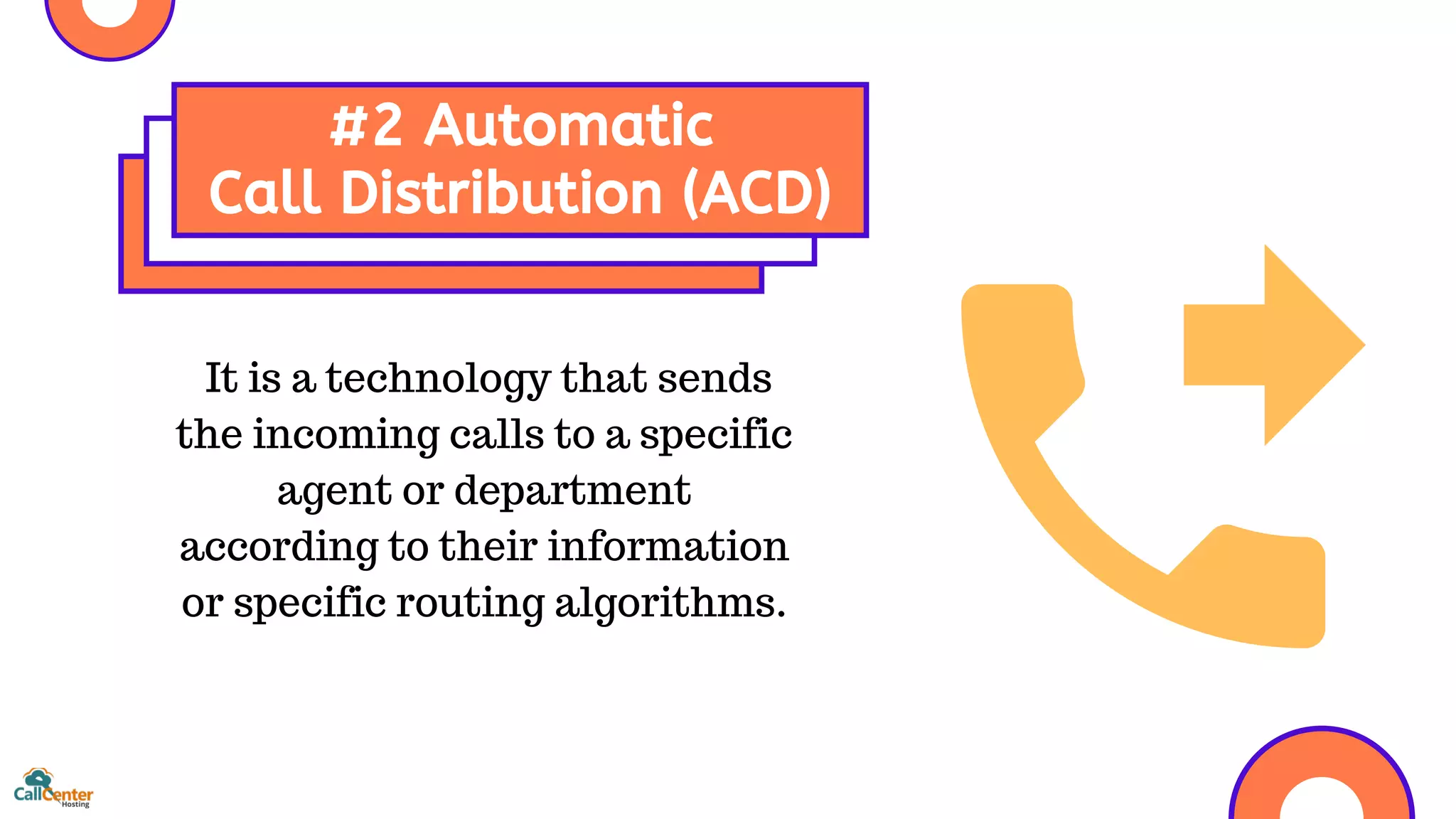 A to Z Must Know Call Center Terms | PPT