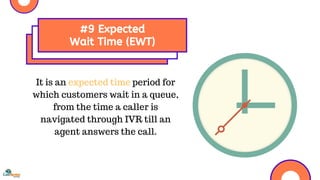 A to Z Must Know Call Center Terms | PPT