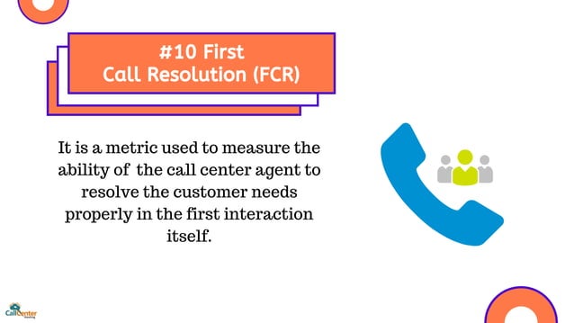 A to Z Must Know Call Center Terms | PPT