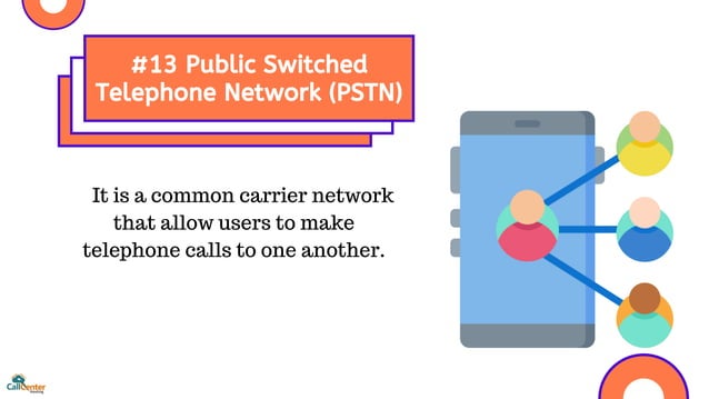 A to Z Must Know Call Center Terms | PPT