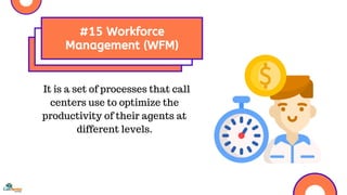 A to Z Must Know Call Center Terms | PPT