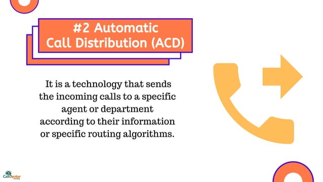 A to Z Must Know Call Center Terms | PPT