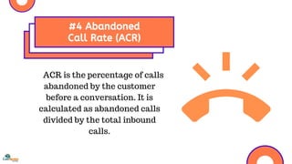 A to Z Must Know Call Center Terms | PPT
