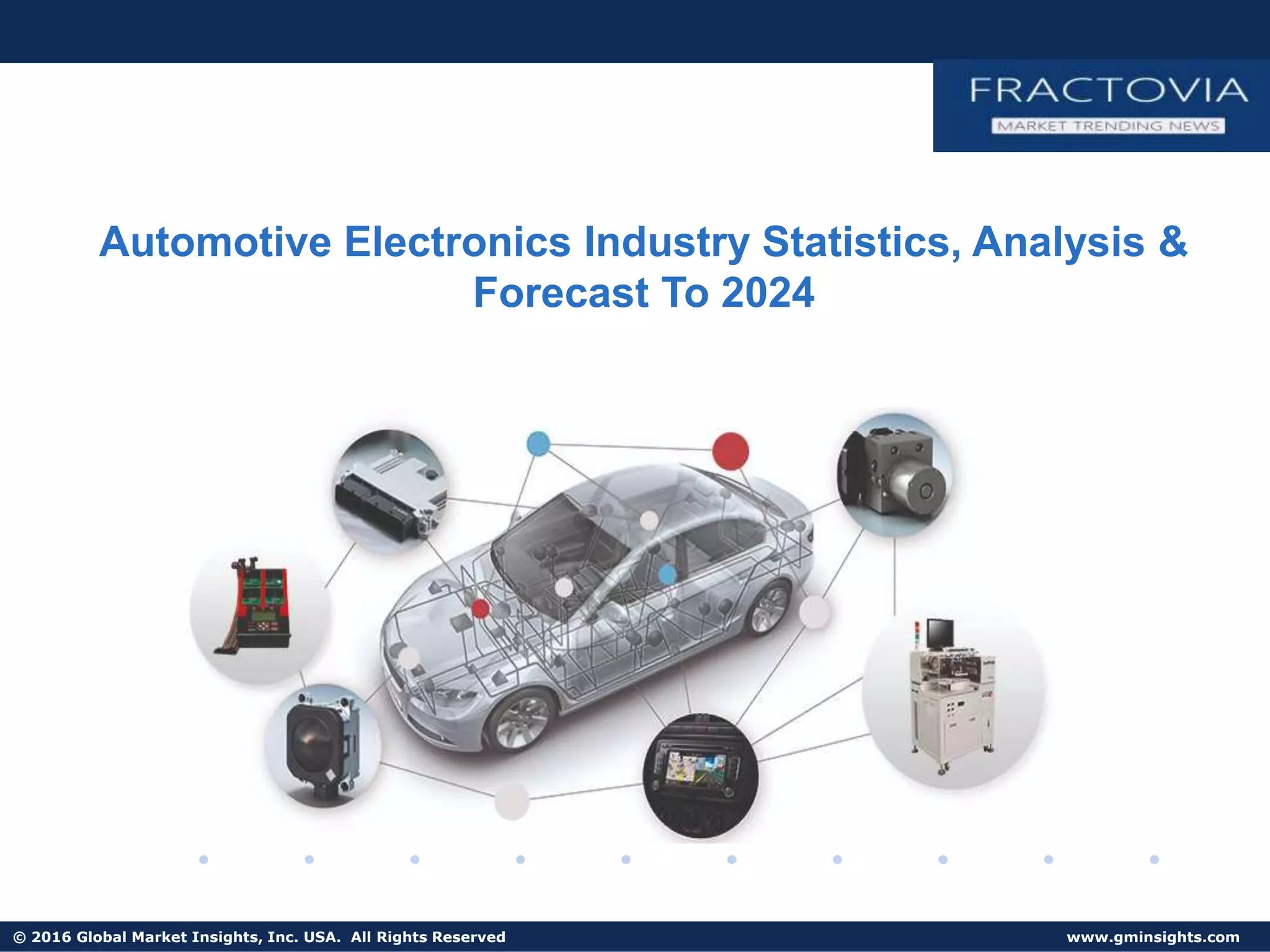 Automotive Electronics Industry Statistics, Analysis & Forecast To 2024 ...
