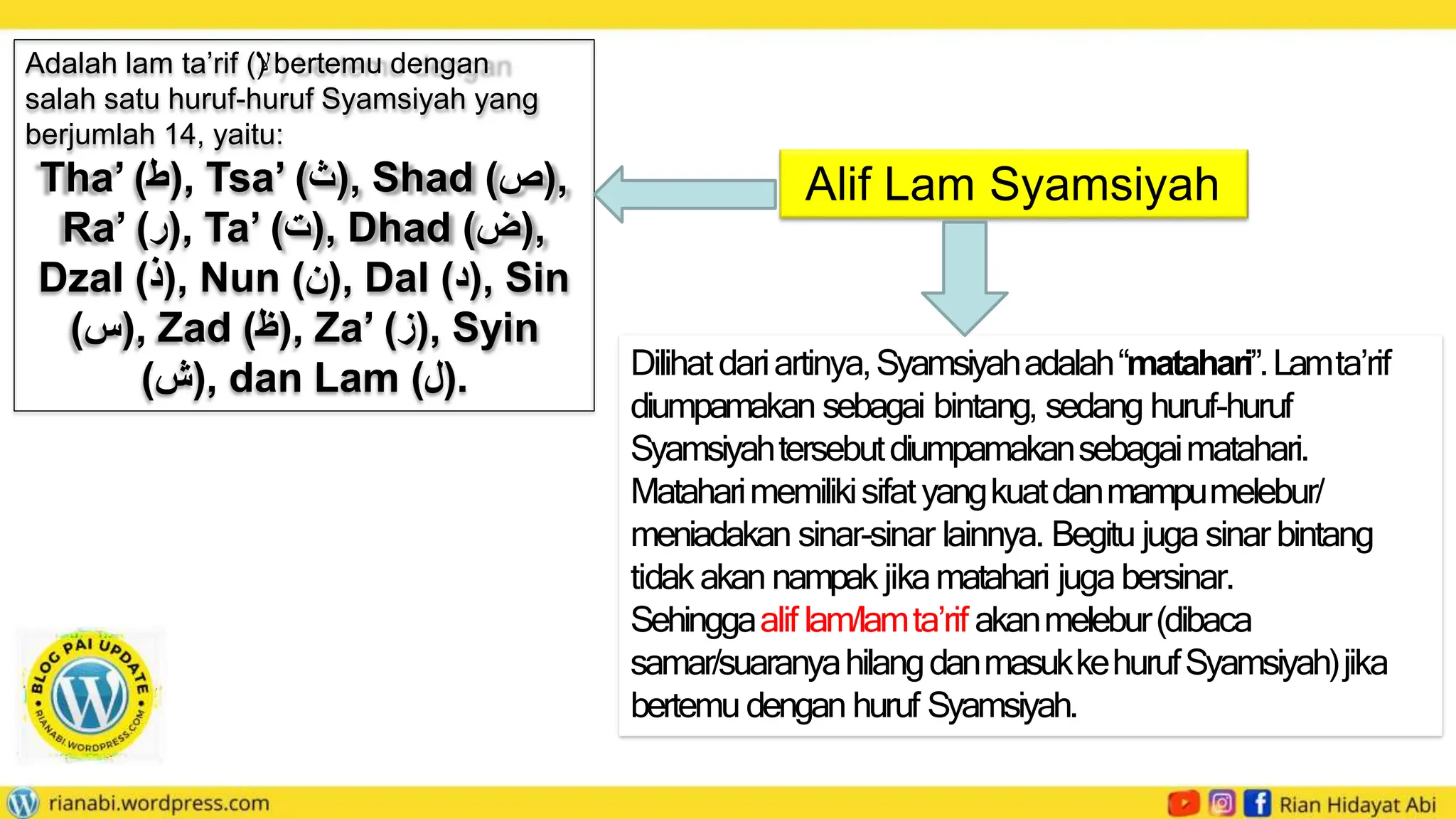 ppt-bab-1-al-quran-sebagai-pedoman-dan-hukum-alif-lam.pptx