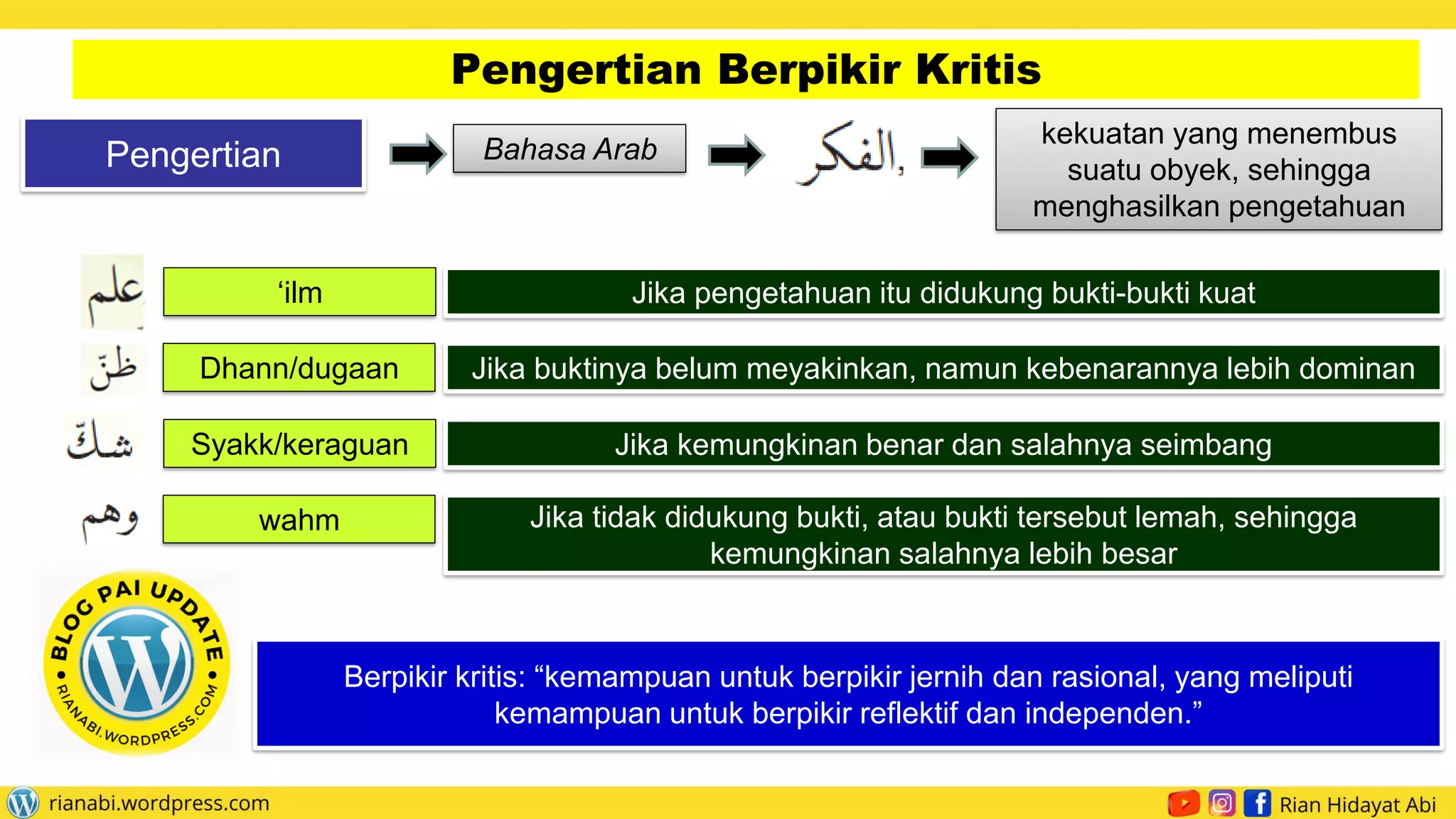ppt-bab-1-membiasakan-berpikir-kritis-dan-semangat-mencintai-iptek-update.pdf