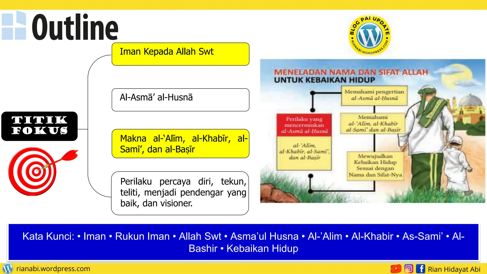 ppt-bab-2-iman-kepada-allah-4-asmaul-husna-al-alim-al-khabir-as-sami-al-bashir.pdf