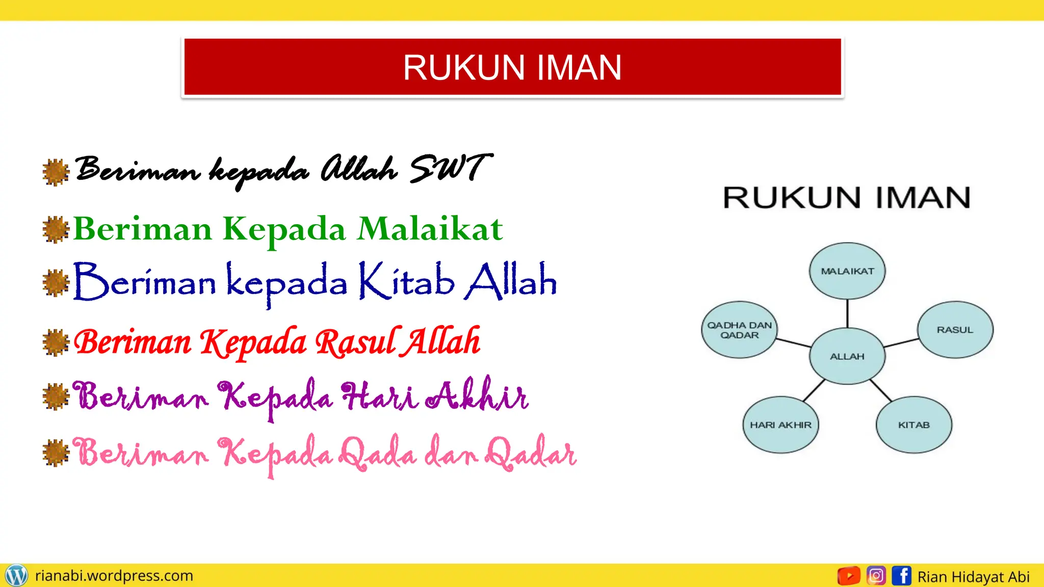 ppt-bab-2-iman-kepada-allah-4-asmaul-husna-al-alim-al-khabir-as-sami-al ...