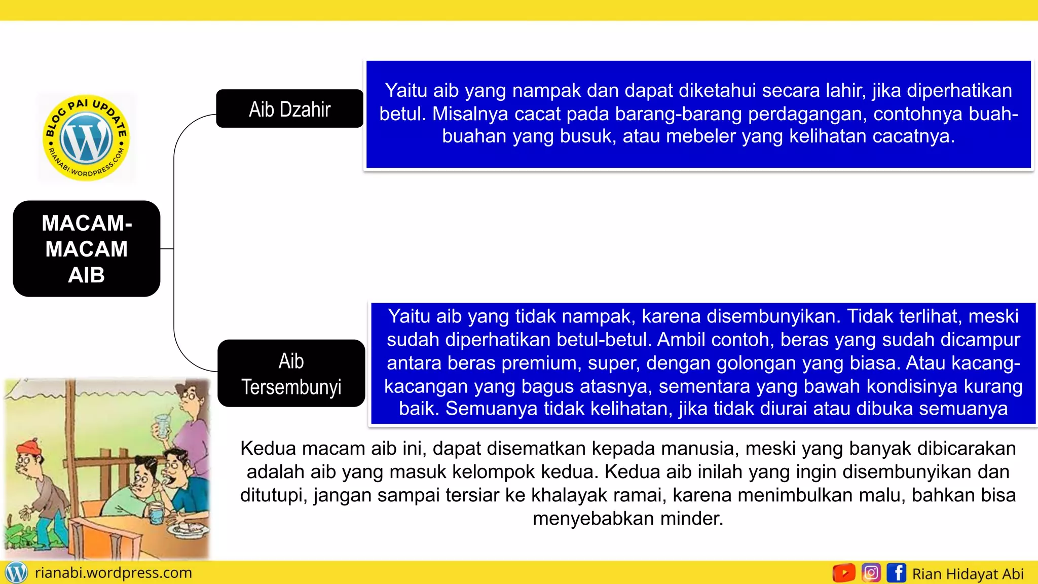 ppt-bab-2-penuhi-janji-syukuri-nikmat-jaga-lisan-tutup-aib.pdf