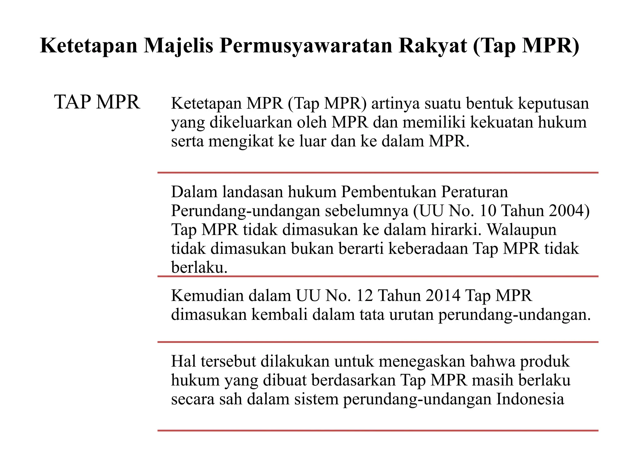 ppt-bab-3_perundang-undangan_indonesia.pptx