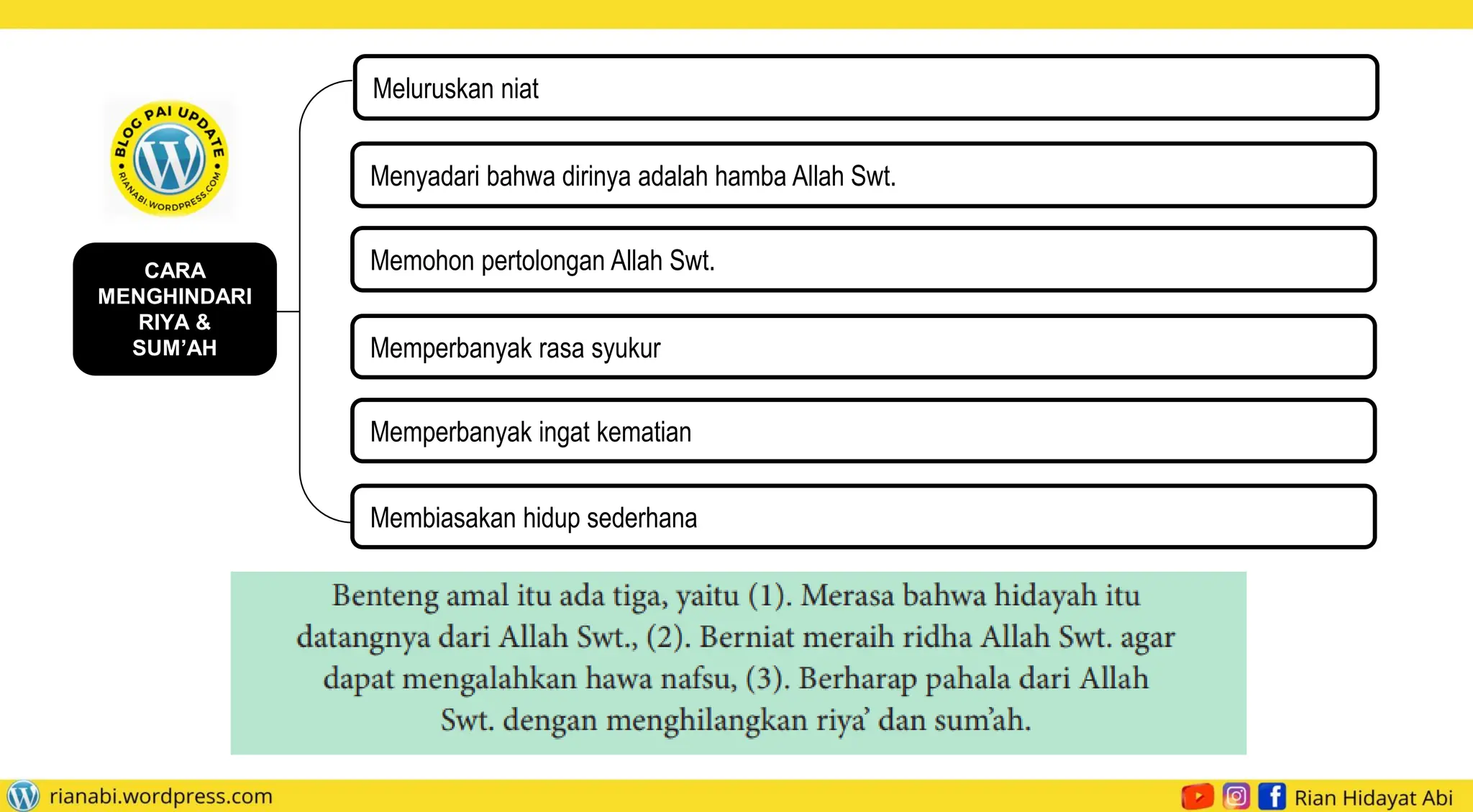 ppt-bab-3-akhlak-tercela-foya-foya-riya-sumah-takabur-hasad (1).pdf