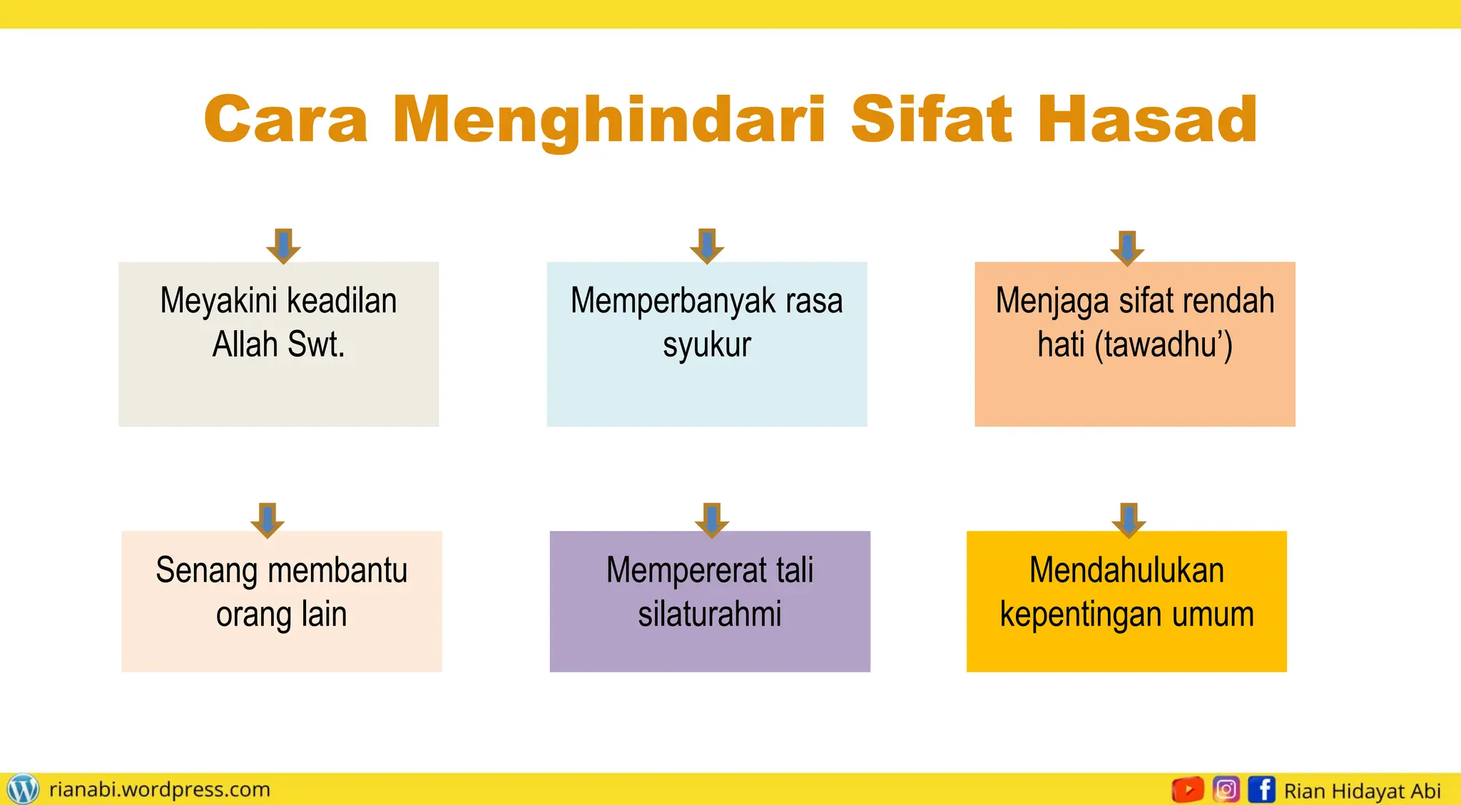 ppt-bab-3-akhlak-tercela-foya-foya-riya-sumah-takabur-hasad (1).pdf