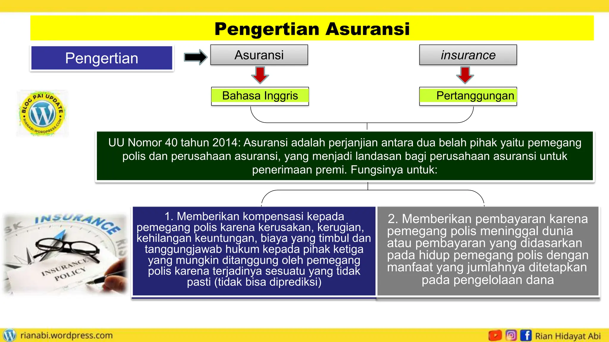 ppt-bab-4-asuransi-syariah-bank-syariah-koperasi-syariah.docx
