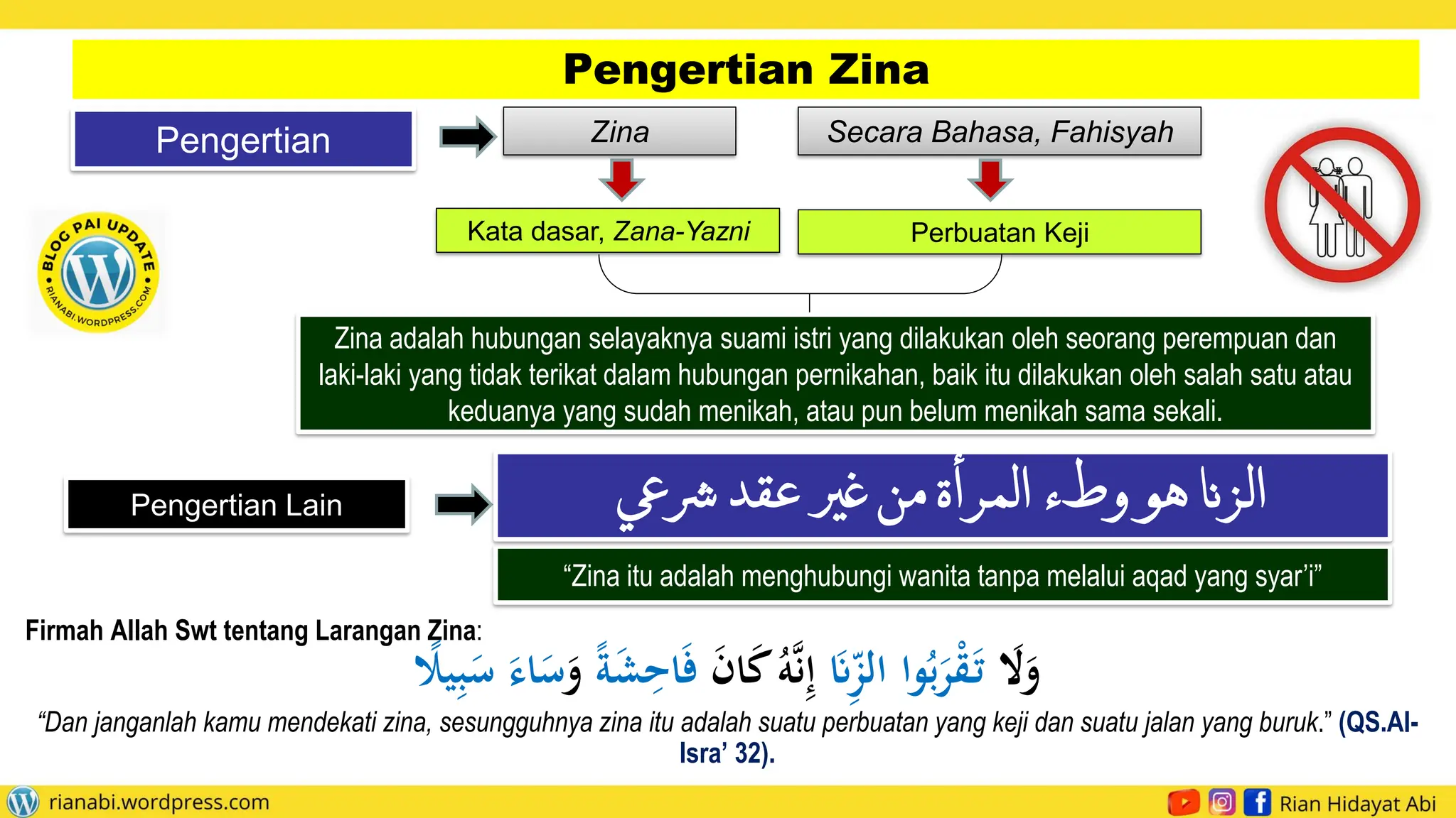 ppt-bab-6-larangan-pergaulan-bebas-dan-zina.pdf