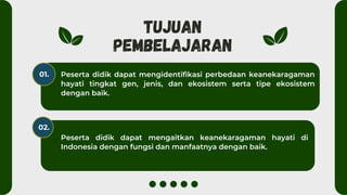 PPT-BAB 1 -Pertemuan 1_Keanekaragaman Hayati tingkat gen,jenis ...
