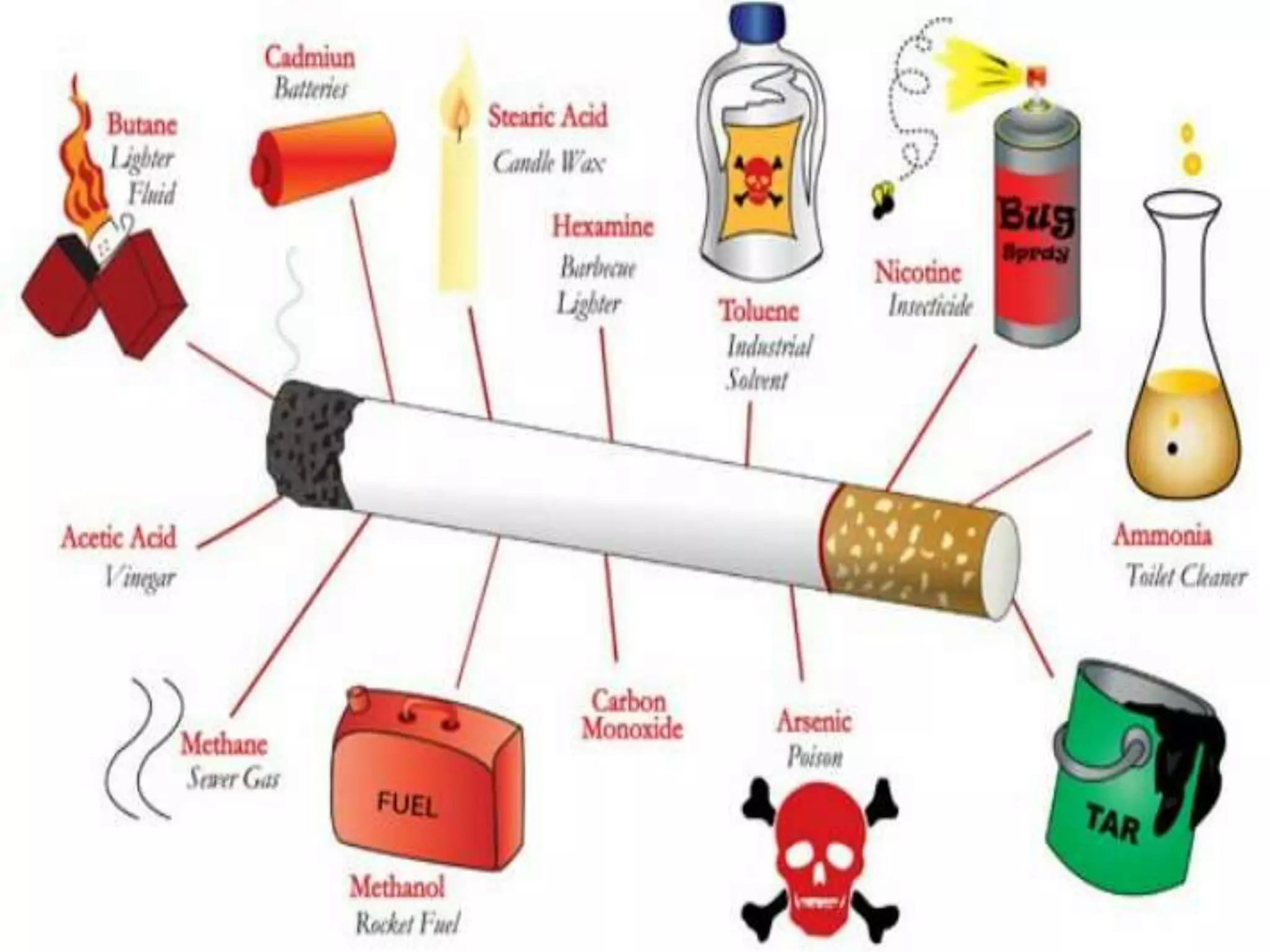 PPT-Bahaya-Merokok-Bagi-Remaja.ppt