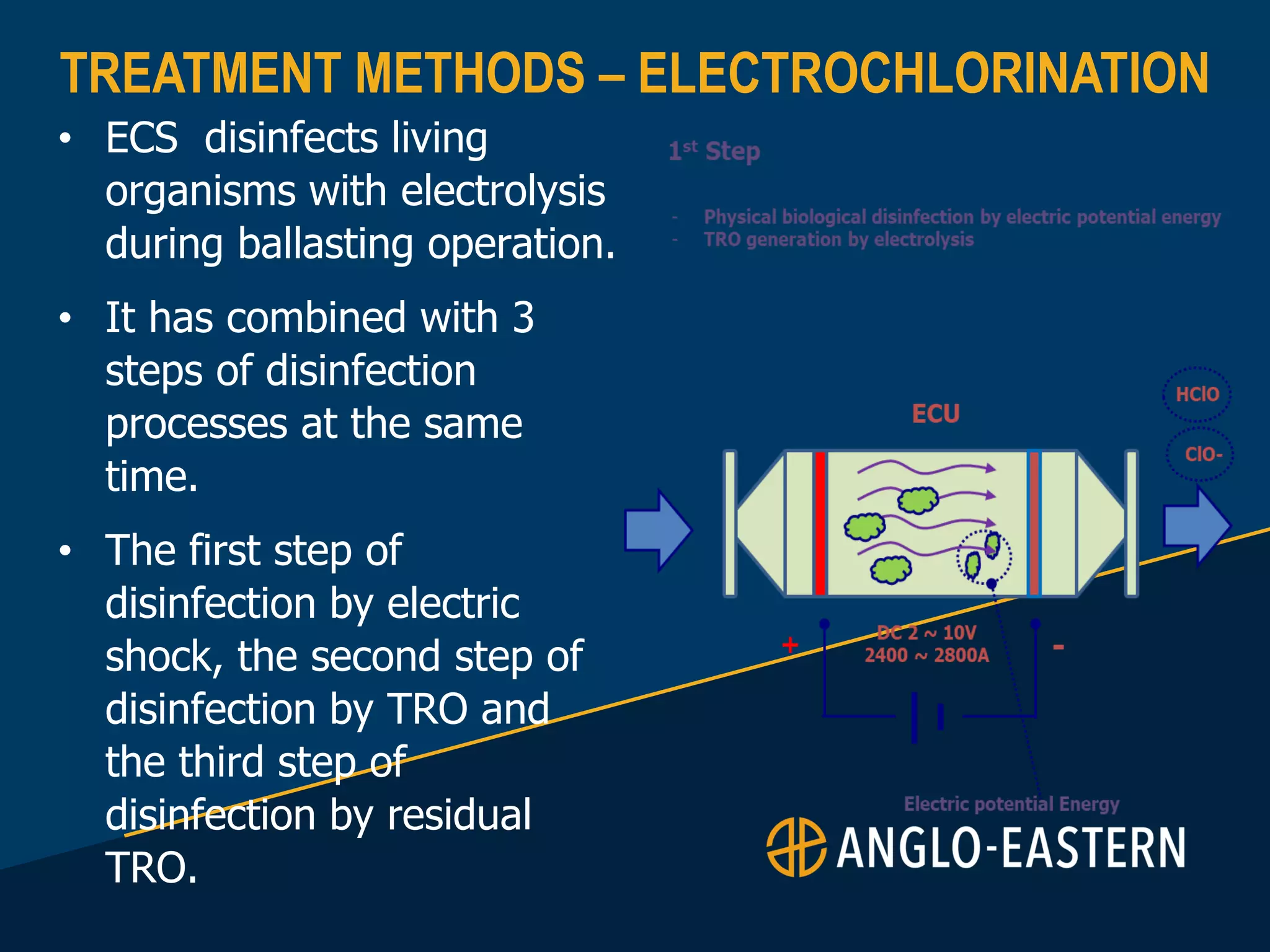Ballast Water Treatment Systems | PDF