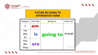 PPT-BASIC | PDF