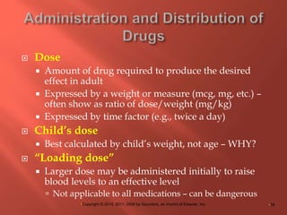 basic pharmacology about drugs and regulation | PPTX