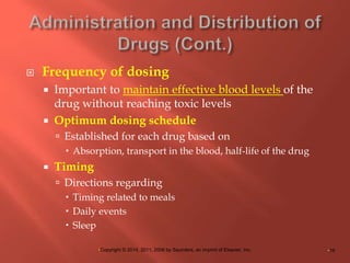 basic pharmacology about drugs and regulation | PPTX