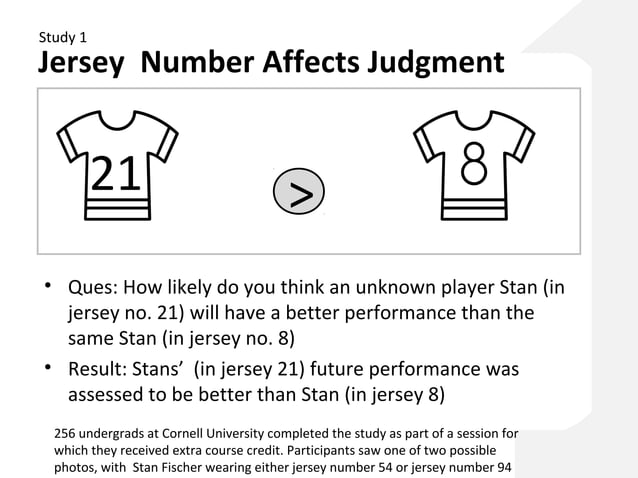 The new anchoring effect in behavioral economics | PPT | Science