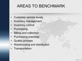 Benchmarking.ppt