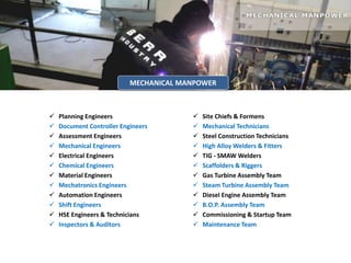 MANPOWER PROVIDING PRESENTATION | PPTX
