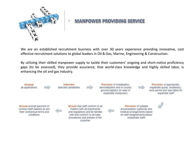 MANPOWER PROVIDING PRESENTATION | PPTX